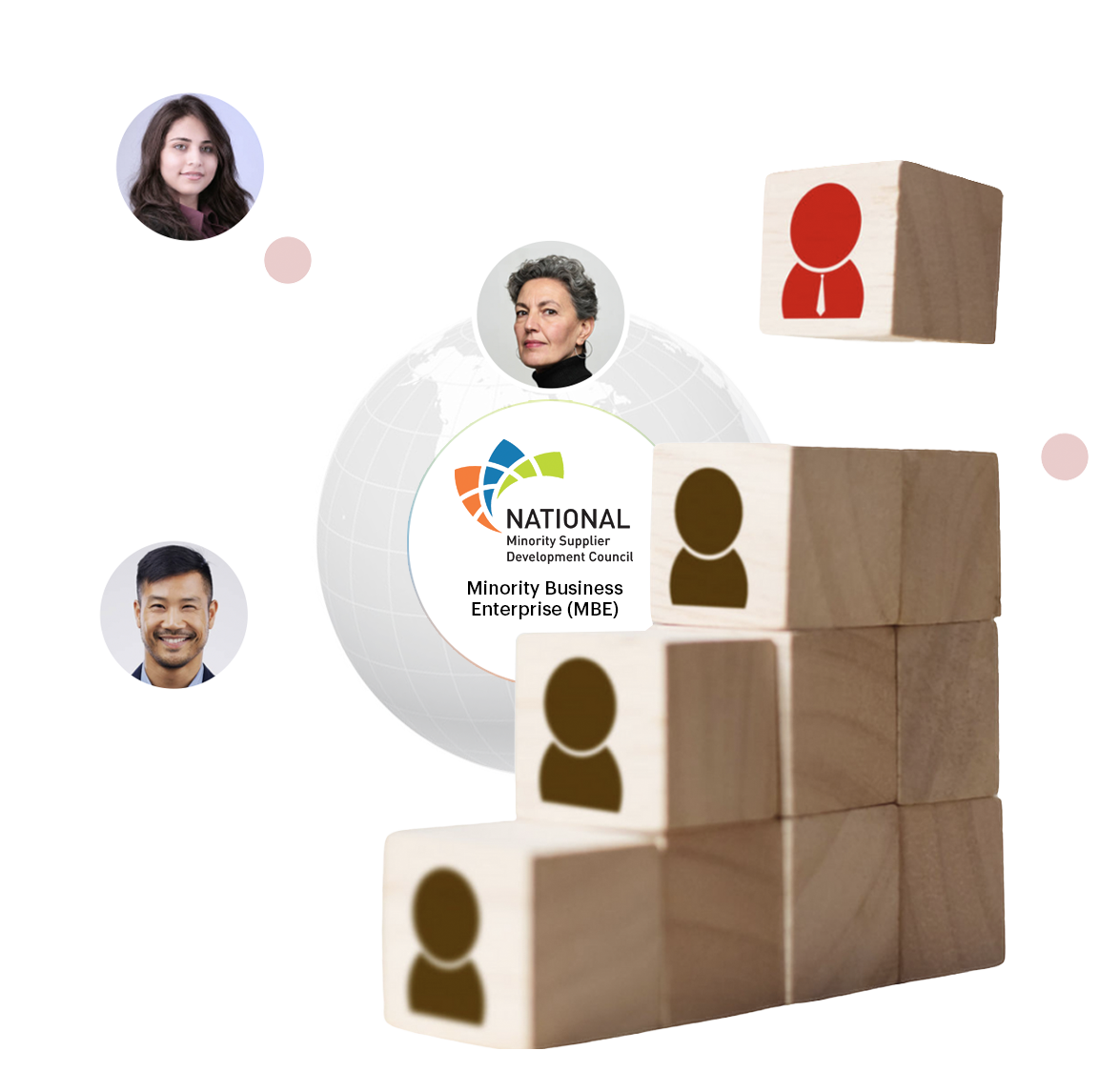 Global Staffing and Workforce Solutions Company - Net2Source